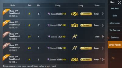 Detected Emulator Bypass Tool For Gameloop Page