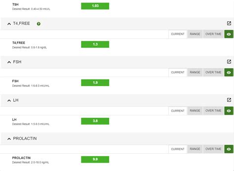 My Life Is Ruined With Only 3 Doses Of Finasteride Member Stories