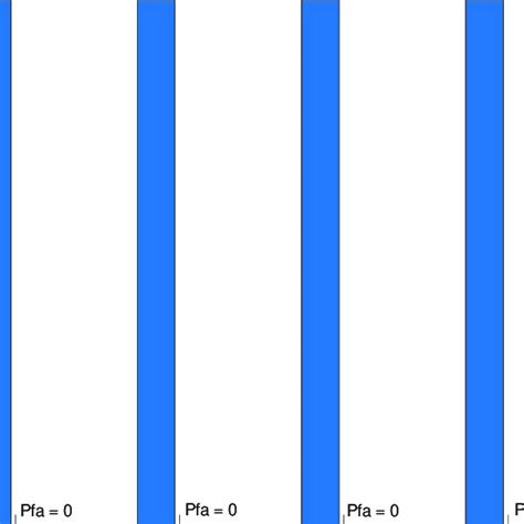 Scenario Diagram Of A Collaborative Interference Management Solution