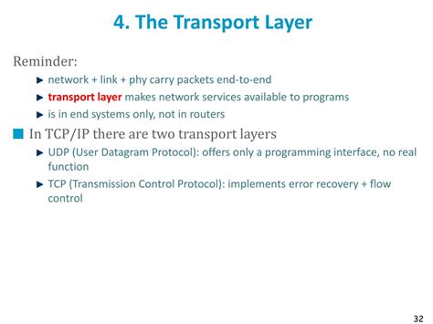 Ppt The Transport Layer Tcp And Udp Powerpoint Presentation Free Download Id