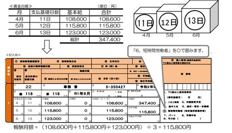 算定基礎届 例外ケース