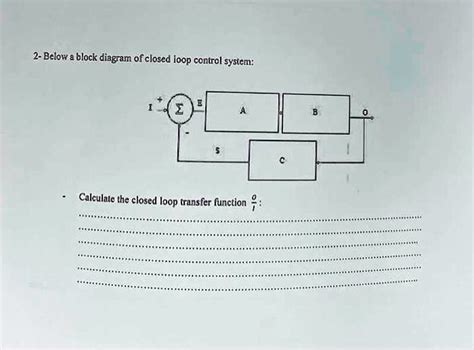 Solved Below Is A Block Diagram Of A Closed Loop Control System Calculate The Closed Loop