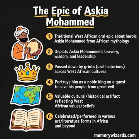 Summary Of The Epic Of Askia Mohammed Memory Wizards