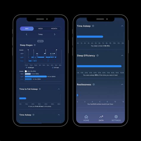 Sleep With Our Ceo Nyc Elemind Store