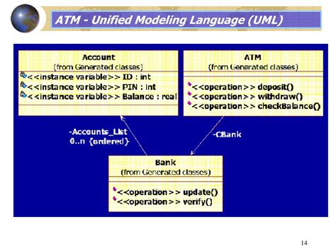 Ppt From Natural Language Requirements To Executable Models Of