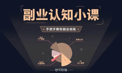 秒可职场 秒可职场