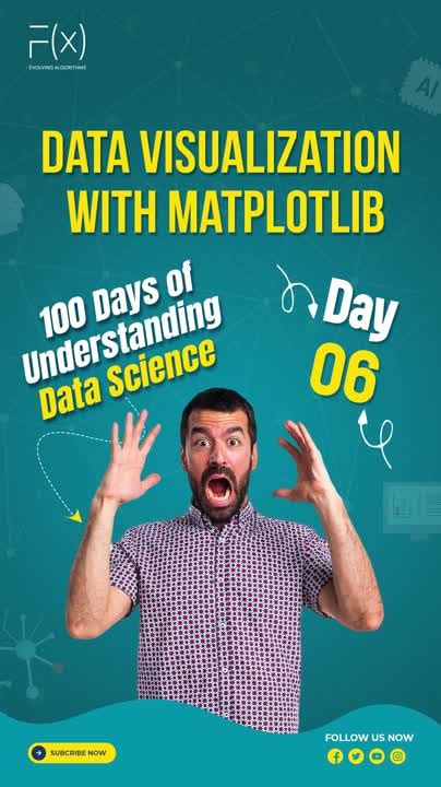 Video Fx Is Ai Formerly Fx Data Labs On Linkedin Day 6 Data