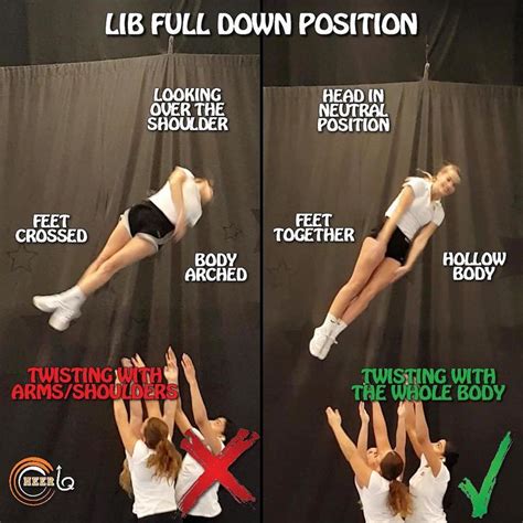 Cheer Flyer Stunts At Brett Ramires Blog