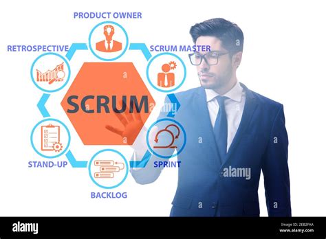 Businessman In The SCRUM Agile Method Concept Stock Photo Alamy