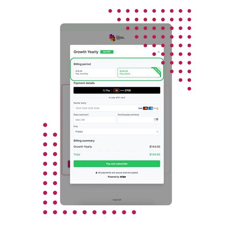 Does My Display Purposes Subscription Automatically Renew Helpdesk Display Purposes