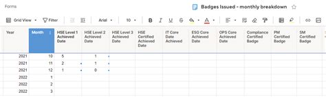 Automated Formula For Dates Smartsheet Community