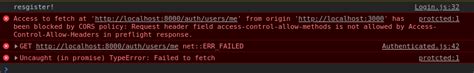 Django Blocked By Cors Policy Request Header Field Access Control Allow Methods Is Not