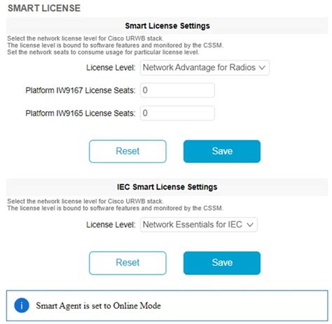 Cisco IEC6400 Edge Compute Appliance Installation And Configuration Guide Release 1 0 0