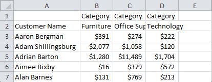Export Data From Tableau Desktop Tableau