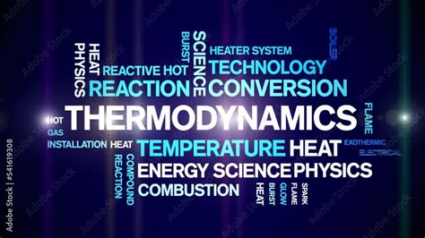 thermodynamics animated tag word cloud text design animation kinetic typography seamless loop
