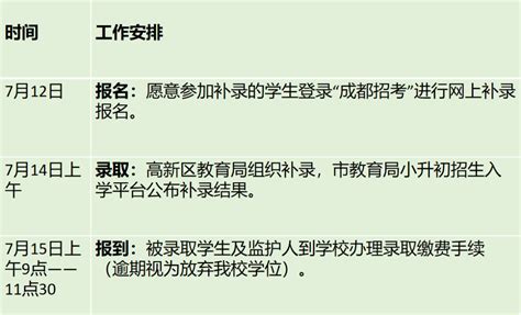 四川成都高新区成外美年学校初2023级小升初补录公告