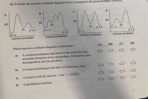 Solved Evaluate The Reaction Coordinate Diagrams Below To