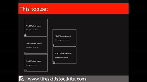 Decision Making Toolkit Proact Introduction Youtube