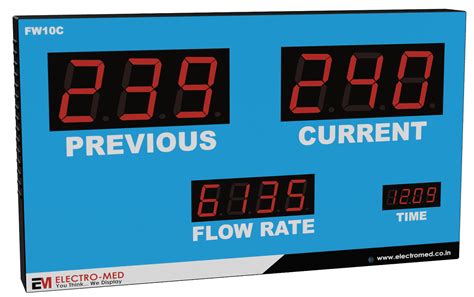 What Is Flow Indicator And Its Uses By Electromed Medium What Is Flow Indicator And Its Uses By Electromed Medium