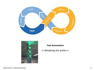 Formal Verification Of Developer Tests A Research Agenda Inspired By Mutation Testing PPT