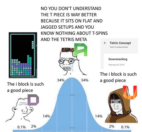 Made A Beat Out Of The Tetris Theme And It Didnt Turn Out Horribly R Tetris