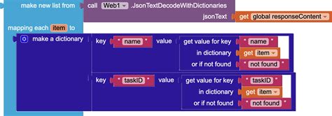 Data Extraction From A Json Response Which Is Strange Mit App