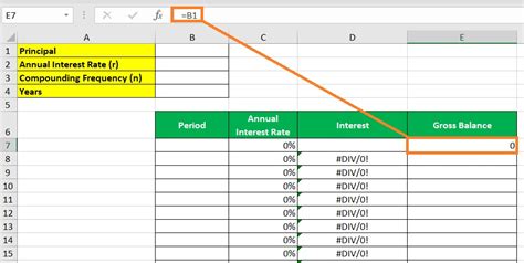 Calculate Compound Interest In Excel