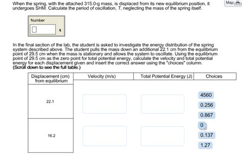 Solved A Physics Lab Is Demonstrating The Principles Of Chegg