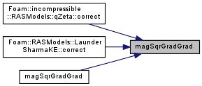 OpenFOAM API Guide Foam Fvc Namespace Reference