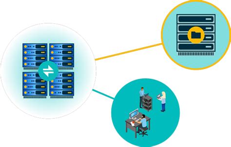 Datacore Titan Data Solutions