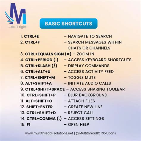 Multithread Ict Solutions On Linkedin Microsoft Productivityhacks Techtips Multithreadict