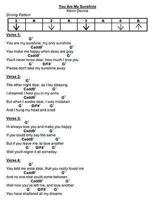 You Are My Sunshine Chord Chart Beginner Image Simplified Guitar