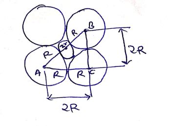 If The Radius Of An Octahedral Void And That Of Atom In Close Packing Is R R Respectively Then
