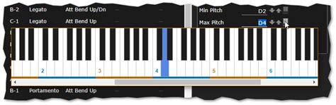 Expression Maps Generator Create Expression Maps Quickly Cubase