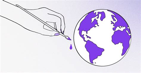 What Does The Purple Economy Contribute To Sustainability And How Is