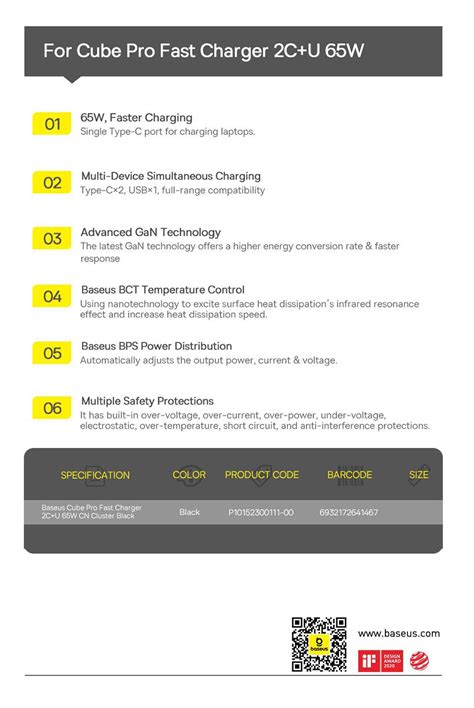 C S C Nhanh Baseus Cube Pro Fast Charger C U W