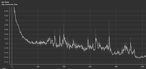 weird results · issue 2 · nipponjo deepfillv2 pytorch · github