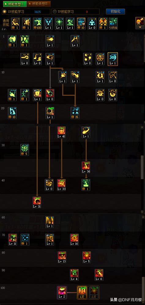 元素加点推荐(dnf:元素三觉版本技能加点框架) 说明书网 元素加点推荐(dnf:元素三觉版本技能加点框架) 说明书网