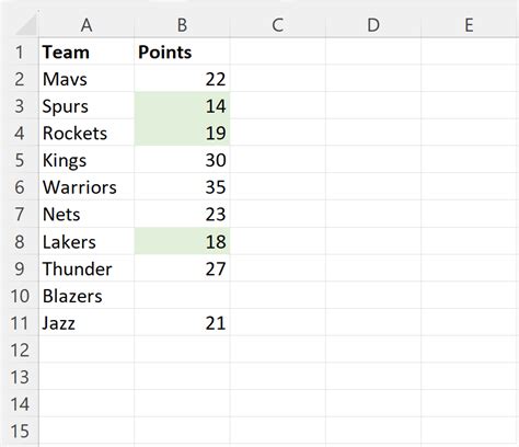 Excel How To Ignore Blank Cells In Conditional Formatting