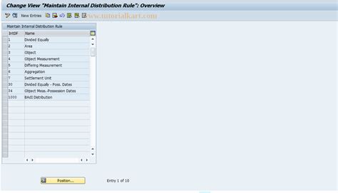 Distribution Rules Tcode At Jeniffer Rowe Blog
