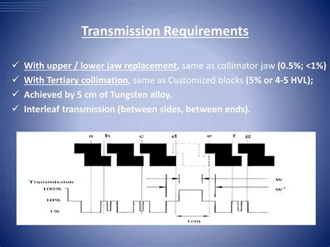 Multileaf Collimator Pptx