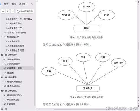 基于javamysqlssm“魅力”繁峙宣传网站 Csdn博客