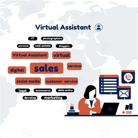 Hire Virtual Assistant Virtual Assistant Services At 5hr