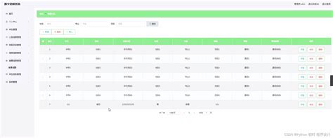 Springbootjavaphpnodepython数字迎新系统【计算机毕设】 Csdn博客