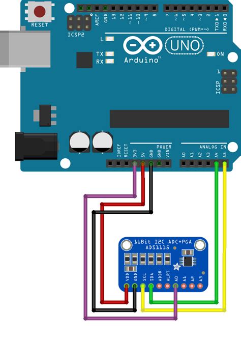 Ads1115 Adc Amplifier 16 Bit I2c Module Ardustore Dk