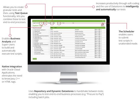 Dws Solutions Test Automation For Jd Edwards Enterpriseone