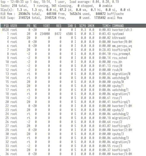 5 Useful Terminal Tools To Better Manage Processes In Linux Make Tech