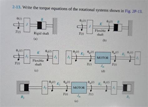 Solved 2 13 Write The Torque Equations Of The Rotational