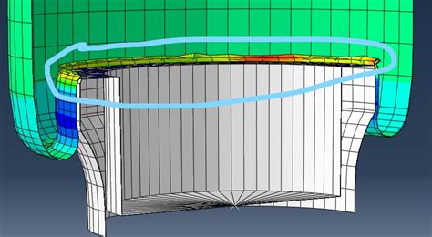 Abnormal Deformation Of Shell Elements In My Fe Model Researchgate