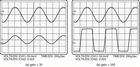 Breadboard Layout Circuit Testing And Modification